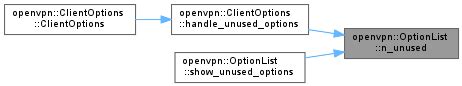 OpenVPN Core Library Openvpn OptionList Class Reference