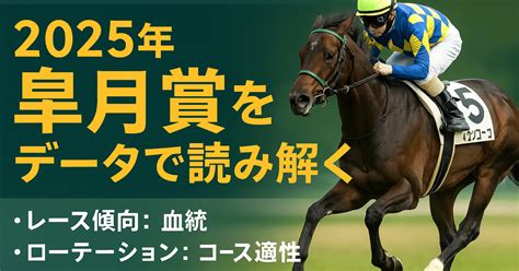 【皐月賞2025】データで完全攻略！過去10年の傾向・血統・ローテ分析で導く勝利への道筋｜ヤナシ社長の生成系競馬予想