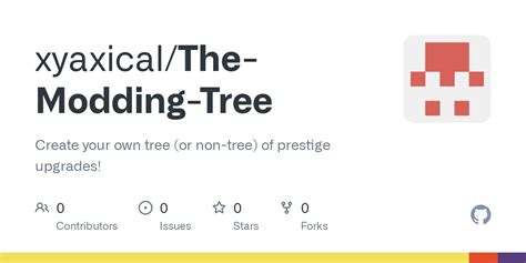 Github Xyaxicalthe Modding Tree Create Your Own Tree Or Non Tree Of Prestige Upgrades