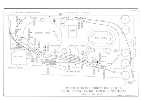 Pmes Layout Diagram Pmes