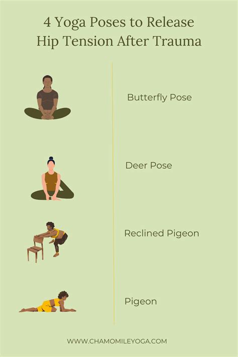 Trauma Informed Yoga Exactly How These 6 Pillars Support Sexual Trauma