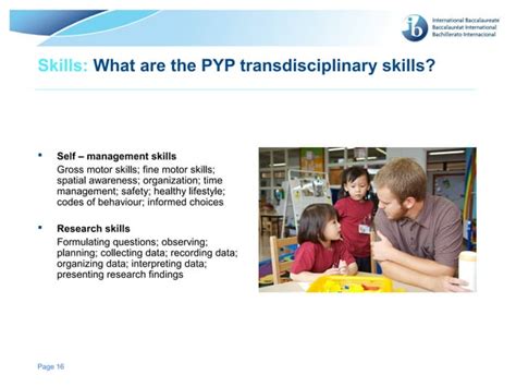 Pyp Presentation Ppt