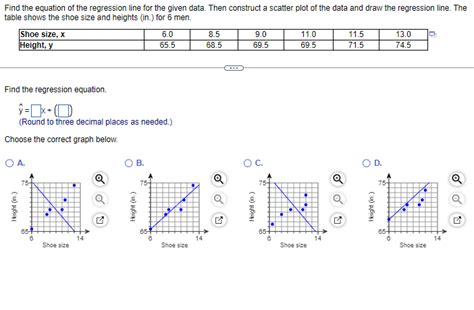 Solved Find The Equation Of The Regression Line For The Chegg