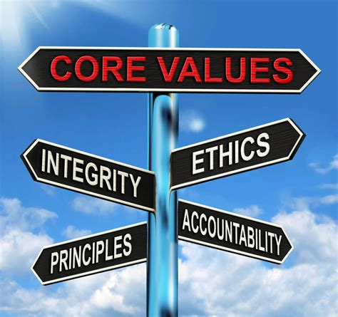 Personal Core Values And How They Help You Make Better Decisions