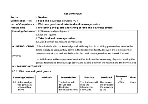 Session Plan Template For Food And Beverage Services Nc Ii 1 3 Tmc