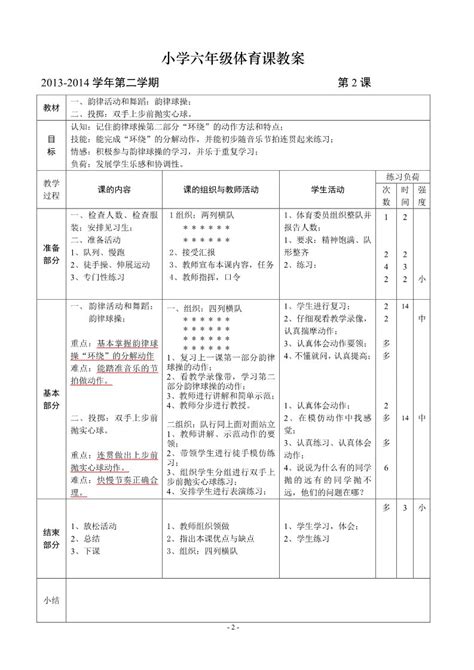六年级下期体育教案全册54课时 全册资料 五年级上册体育与健康 5至6年级全一册 教案库