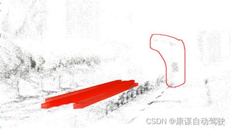 康谋分享 Aisim5基于生成式ai扩大仿真测试范围（终）aisim 5 Csdn博客