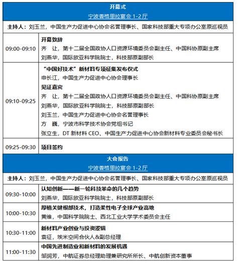 对话新材料未来！2023新材料产业发展（甬江）论坛”技术大会宁波