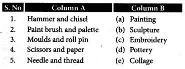Samacheer Kalvi 7th English Book Back Term 2 Unit 2 Prose