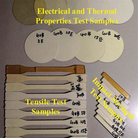 Samples Of Different Shapes For Different Property Tests Download