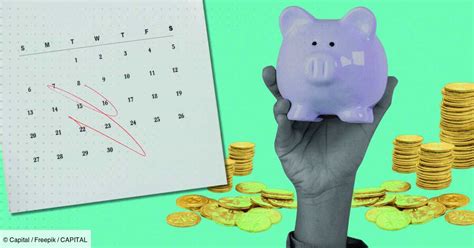 LEP son taux dintérêt va baisser combien vous rapportera t il en 2024