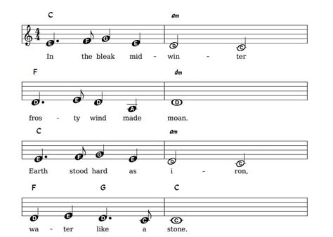 In The Bleak Midwinter Piano Sheet Music For The Very Beginner Learn