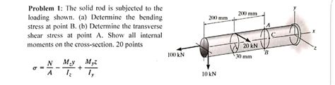 Solved Problem The Solid Rod Is Subjected To The Loading Chegg