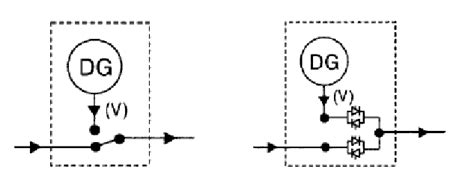 Distributed Generation Models For Backup Applications Download