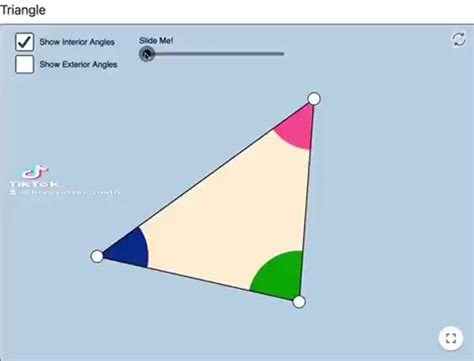 Pulidindi Prajun Posted On Linkedin