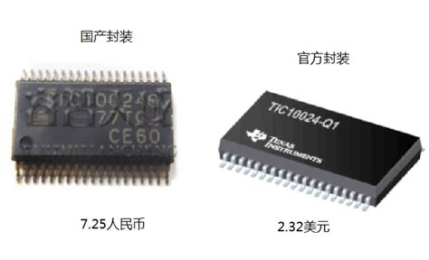 Compiler Tic Q My Group Use Tic Q In A Device Of Cars But I