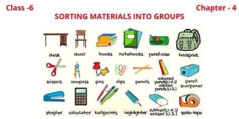 Sorting Material Into Groups 6th Grade Quiz Quizizz
