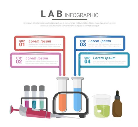 Chemical Experimental With Infographics Presentation Experimental Illustration Health Png And