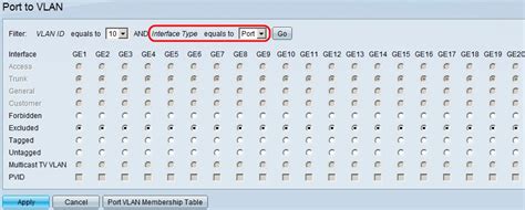 VLAN Configuration On The 200 300 Series Managed Switches Cisco