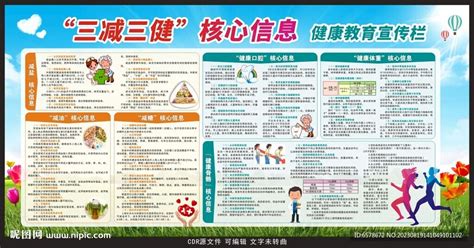 三减三健宣传栏设计图 展板模板 广告设计 设计图库 昵图网