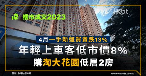 樓市成交4月新盤買賣跌13 年輕客低市價8 購淘大花園2房