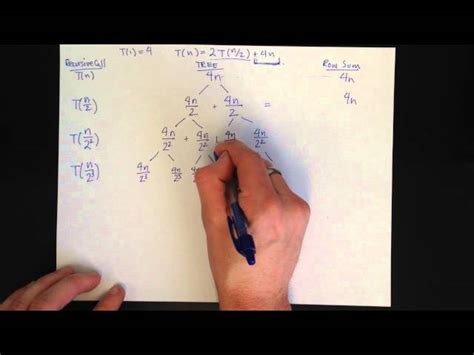 how to draw a recursion tree