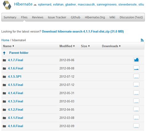 Tutoriel Hibernate N Installation Et Analyse Objis Com