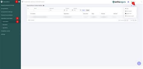 How To Access The Operations Automation Report Executions