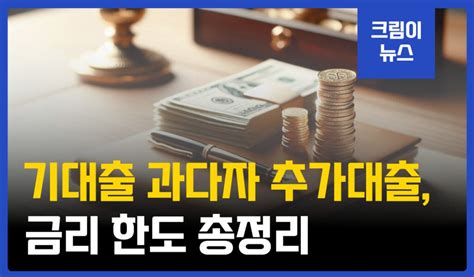 기대출 과다자 추가대출 기준 한도나오는곳 모바일대출 총정리 Creaming News
