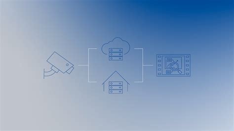 Real Time Video Processing Deploying Applications Into The Cloud Marvik