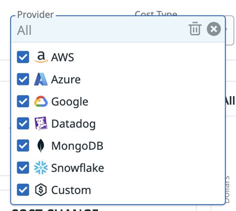 Multisource Querying