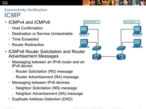 Ccna R S Module Introduction To Networks Chapter Pptx