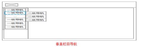 电子科大软件系统架构设计——用户界面设计 csdn博客