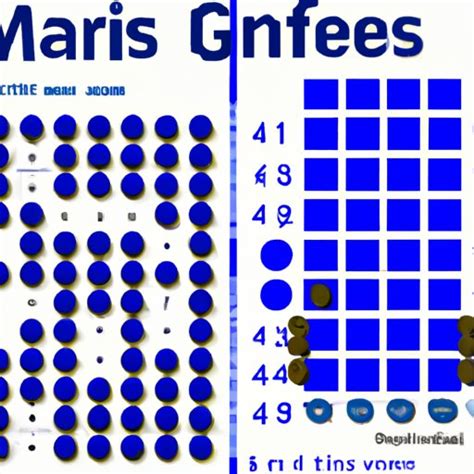 exploring the logic behind minesweeper a step by step guide the
