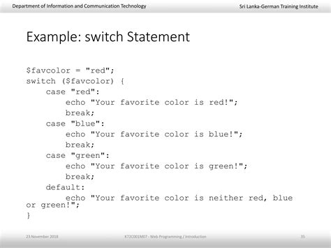 Php Introduction Ppt