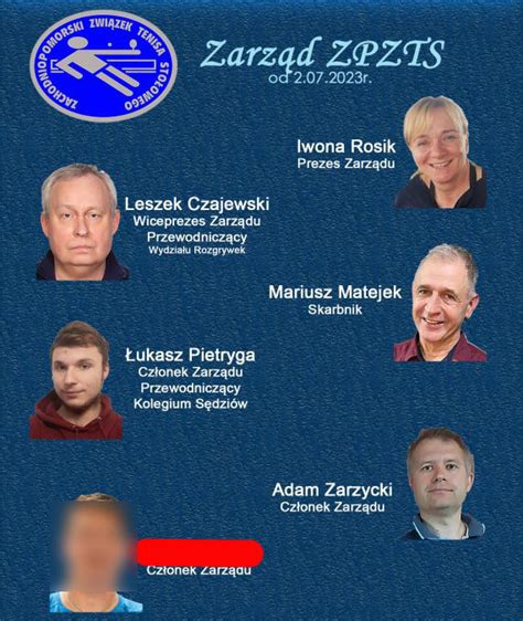Powiat Kamieński ikamien pl Trener oskarżony o czynności seksualne