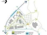 10 Traffic Diagrams ιδέες αρχιτεκτονική αστικός σχεδιασμός διαγράμματα