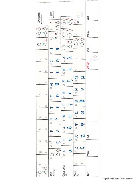 Esquema De Teclado Grego Pdf