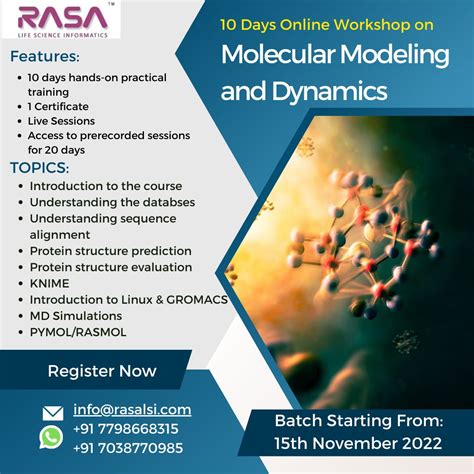 Sapana Mehendale On Linkedin Onlineworkshop Workshop