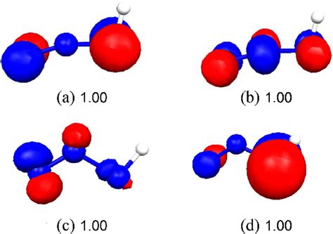 Selected Natural Orbitals Of 3 A A B And 1 A C D Along With