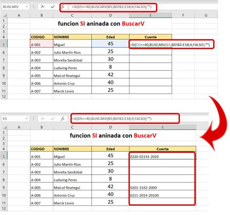 Función SI anidada con BUSCARV