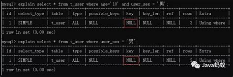 阿里面试题 Abc组合索引 查询语句selectfromwhere A And C走索引吗？ 猫鱼吐