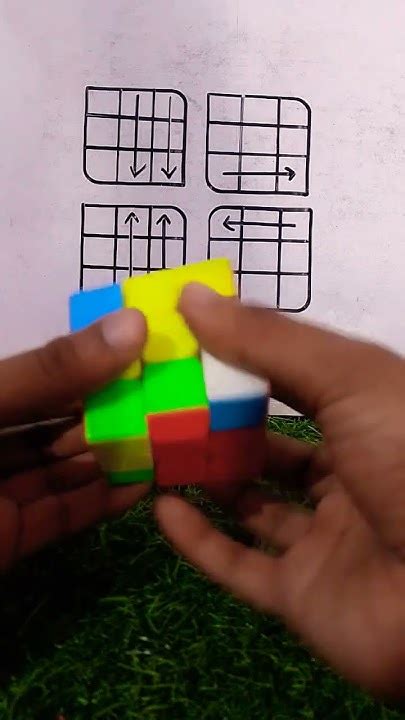 Tips And Tricks Youtubeshorts Shorts Smartsolver77viral Rubiks Cube Youtube