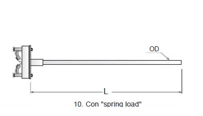Spring Load Manlab
