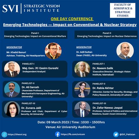 One Day Conference “emerging Technologies — Impact On Conventional And Nuclear Strategy” Date