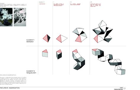 Recursive Growth Through Aggregation