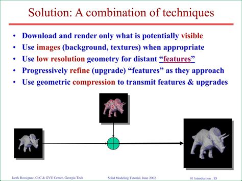 Ppt Acm Solid Modeling Tutorial T Powerpoint Presentation Free