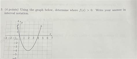solved 4 ﻿points ﻿using the graph below determine where