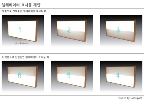 루미스페이스 Lumispace