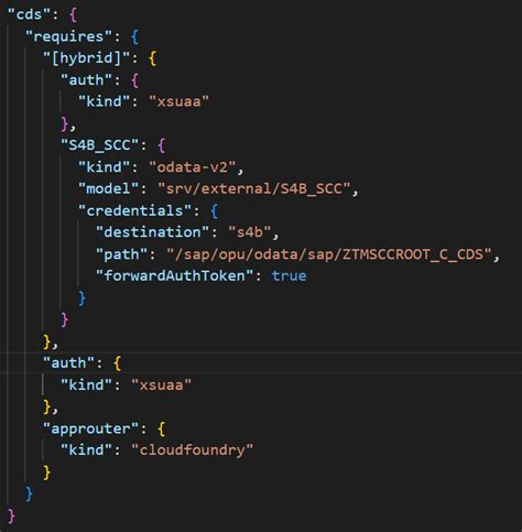 Solved Cap Timed Out Error With Btp Destination Sap Community